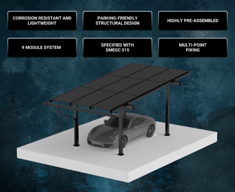 Waxman Energy Antai Solar : Driving innovation with solar carport systems